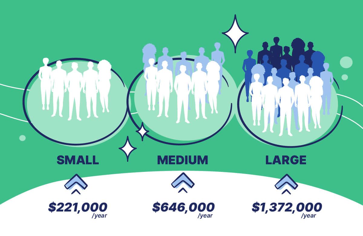In-House Design Team vs. Agency vs. Freelancer | 24Slides