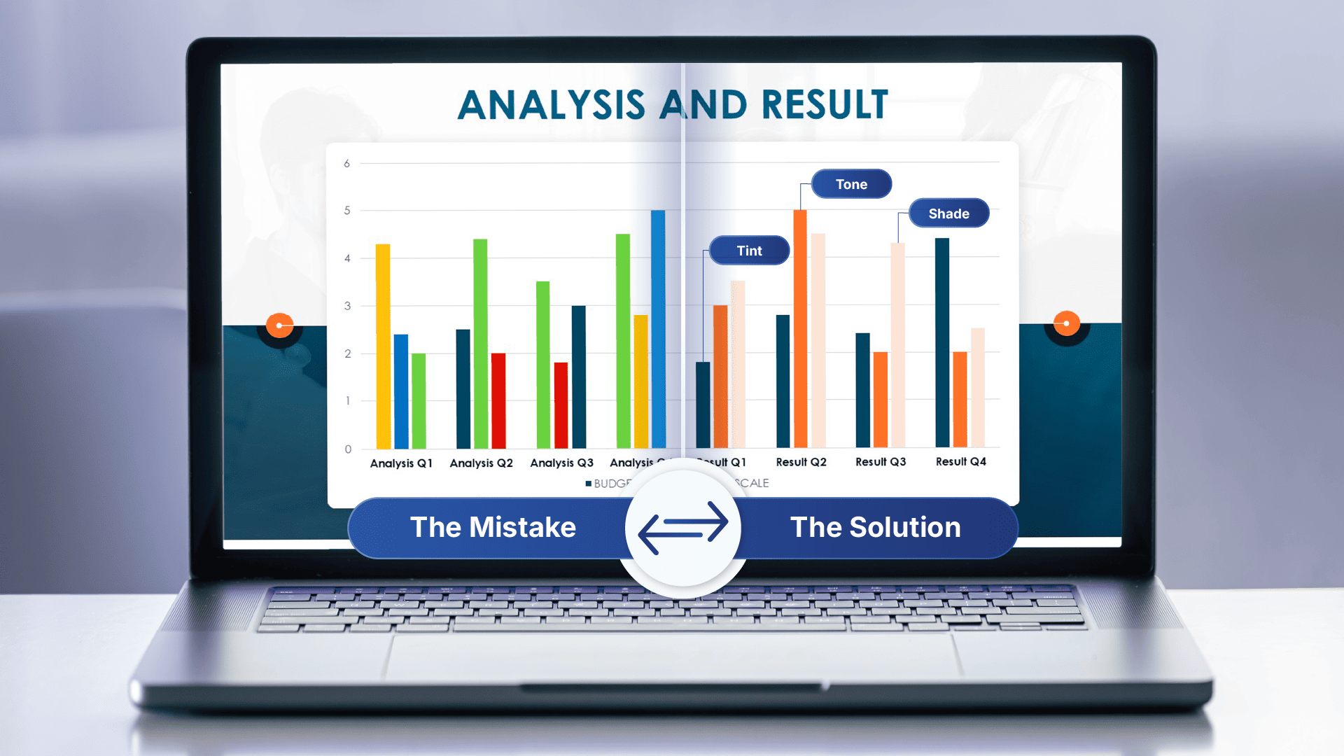 Global Presentations: The Power of Strategic Color Theory