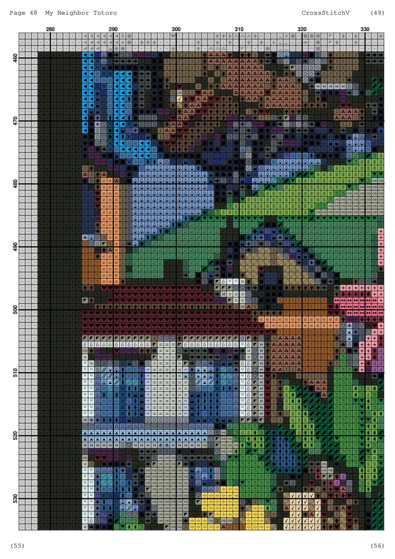 Totoro Cross Stitch Pattern, Anime Embroidery Design