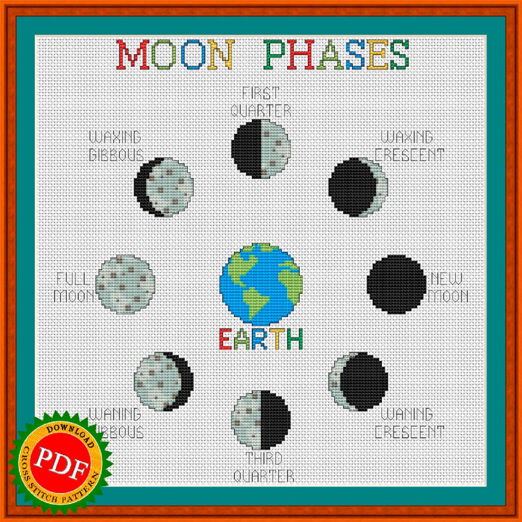 Moon Phases Cross Stitch Pattern | Lunar Phases Chart - Crealandia