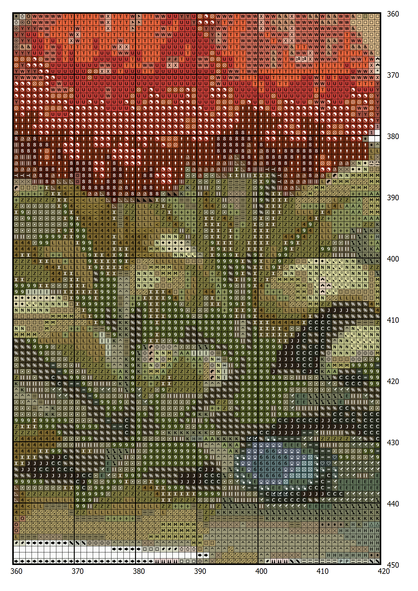 Cottage Cross Stitch Pattern Vintage Counted