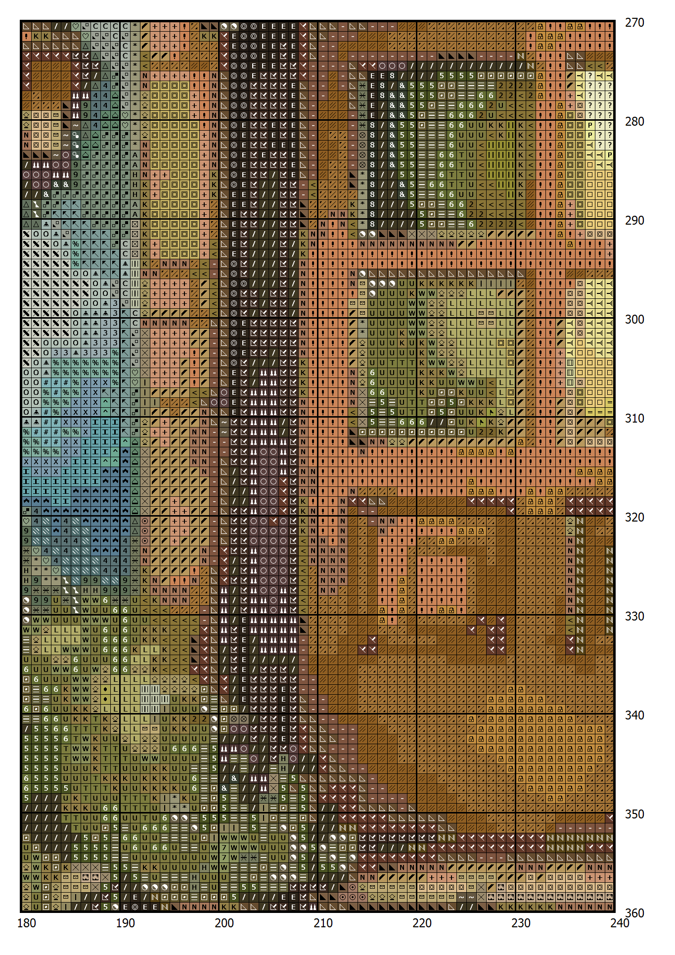 Cottage Cross Stitch Pattern Vintage Counted