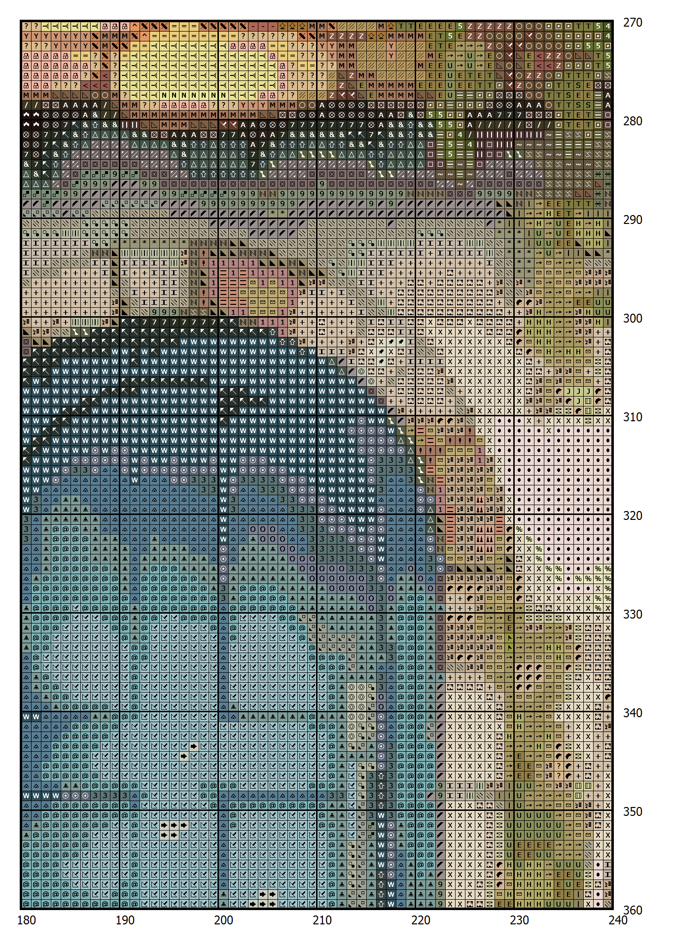 Cottage Cross Stitch Pattern Vintage Counted