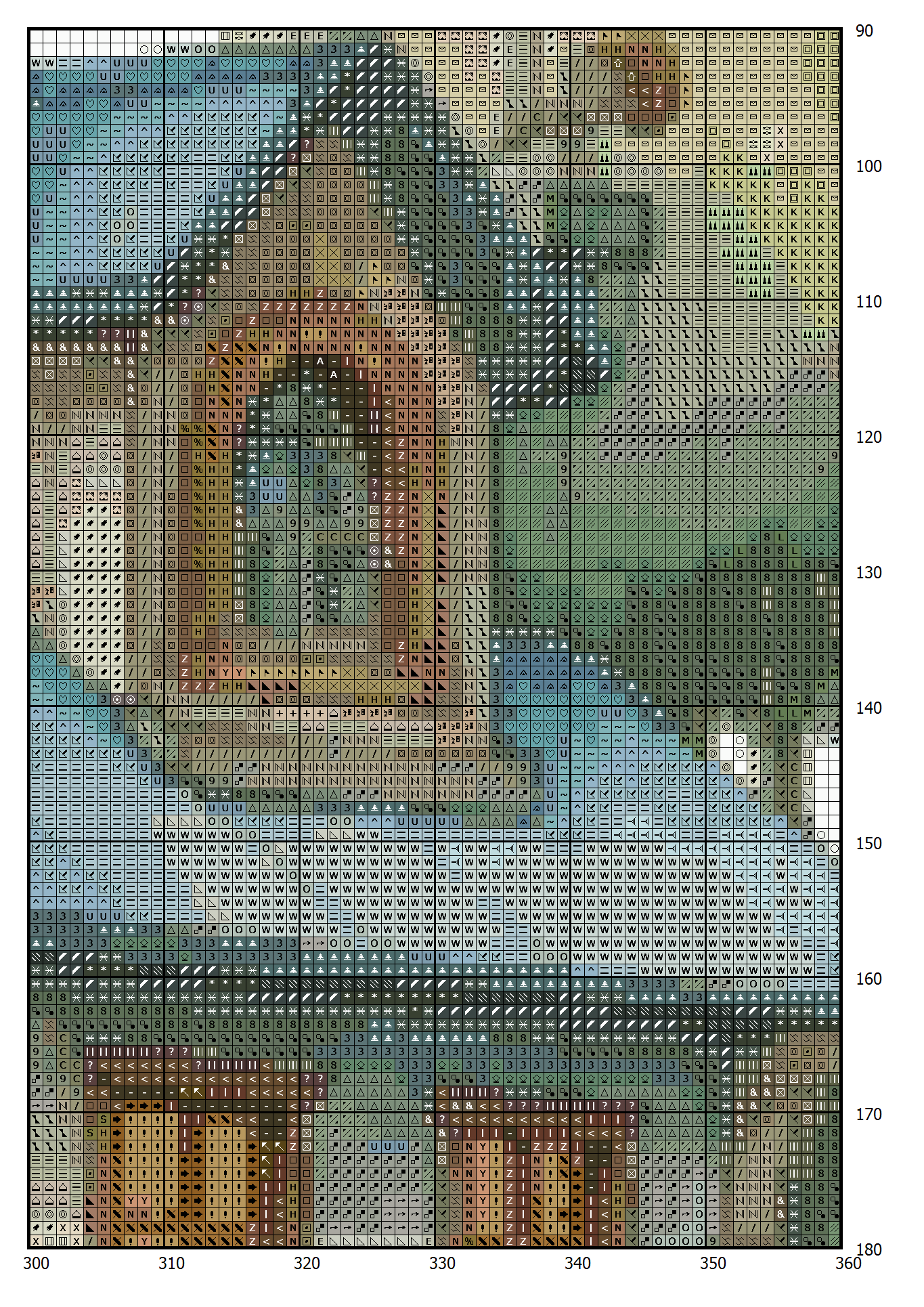 Cottage Cross Stitch Pattern Vintage Counted