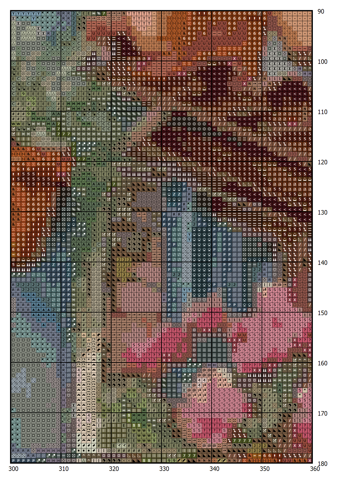 Cottage Cross Stitch Pattern Vintage Counted