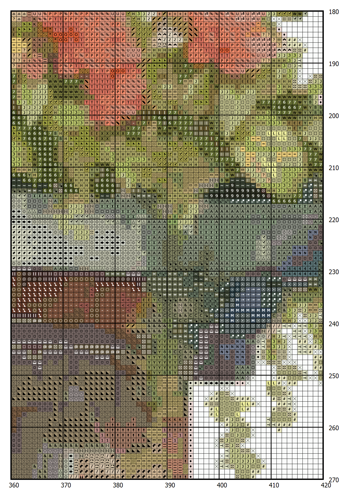 Cottage Cross Stitch Pattern Vintage Counted