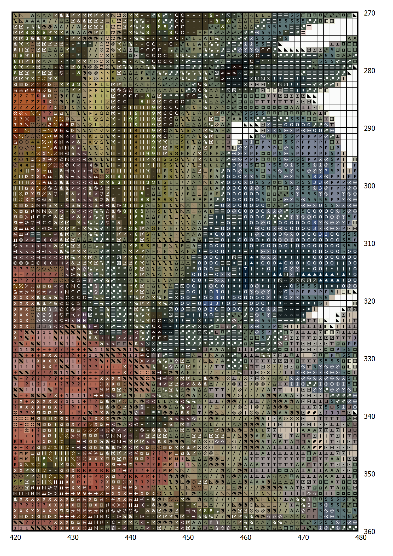 Cottage Cross Stitch Pattern Vintage Counted