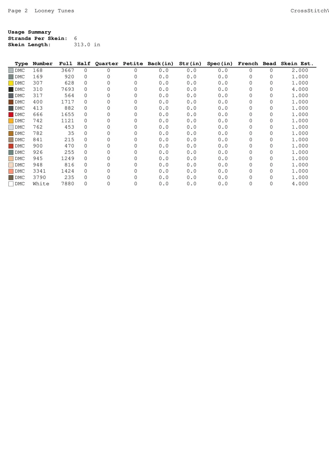 Looney Tunes Cross Stitch Pattern, Cartoon Cross Stitch Chart - Crealandia