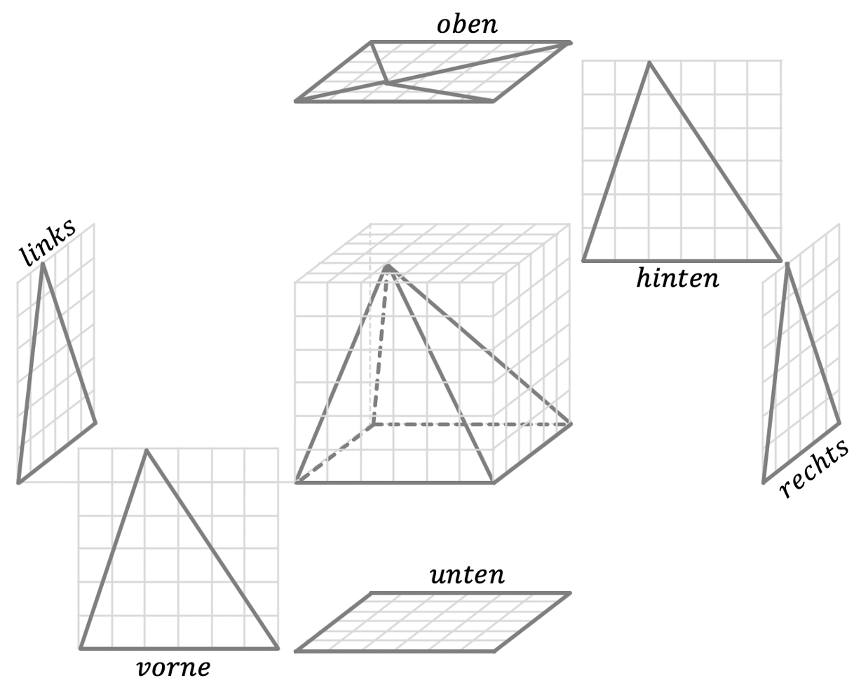 evulpo - Pyramide Ansichten Netze