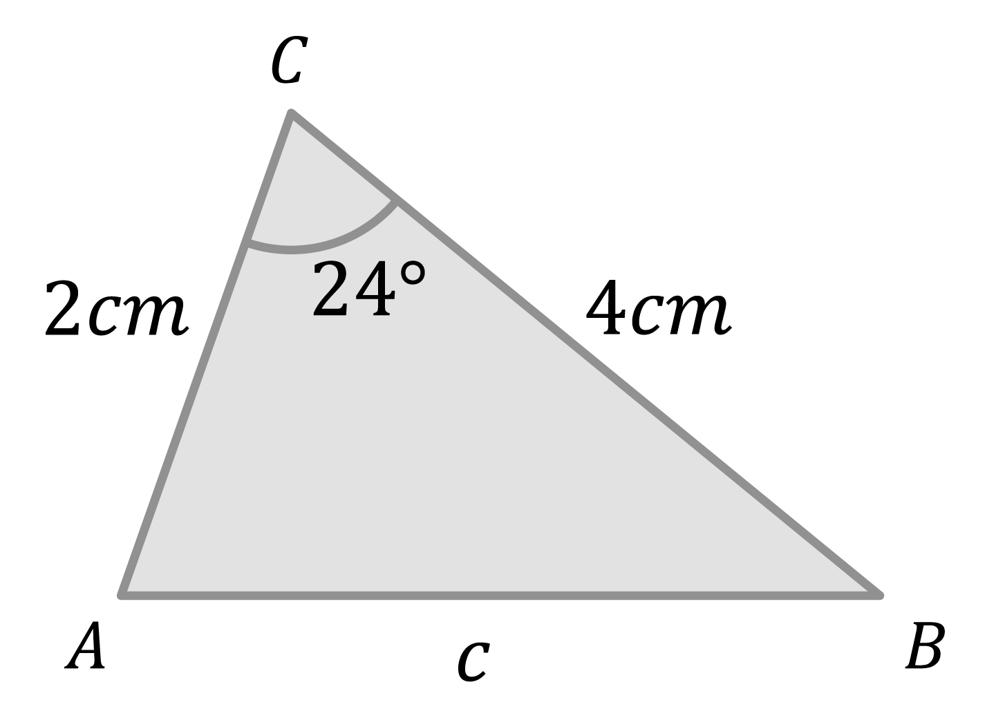 evulpo - The cosine rule