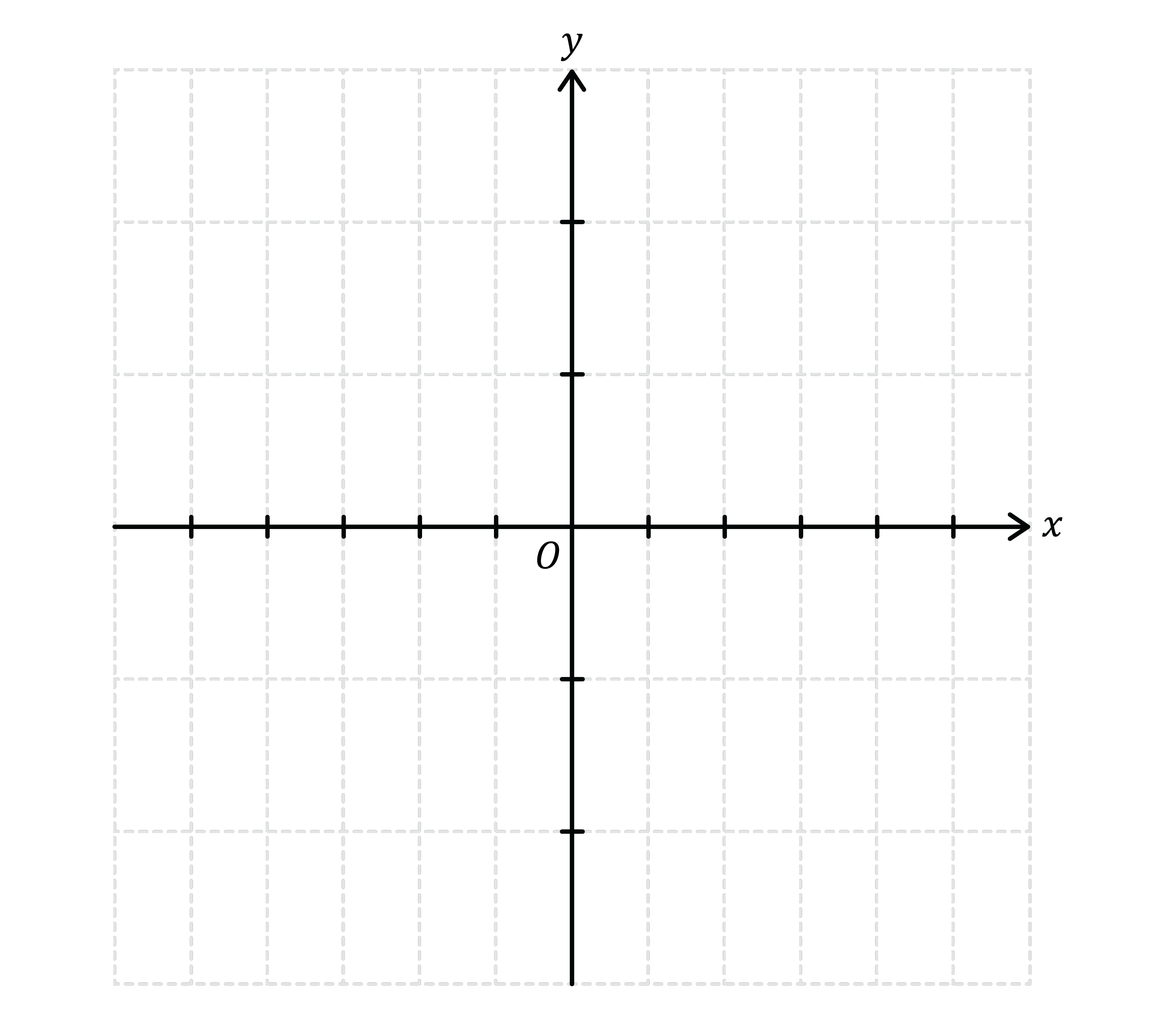 Il piano cartesiano - Matematica : Spiegazioni ed Esercizi - evulpo