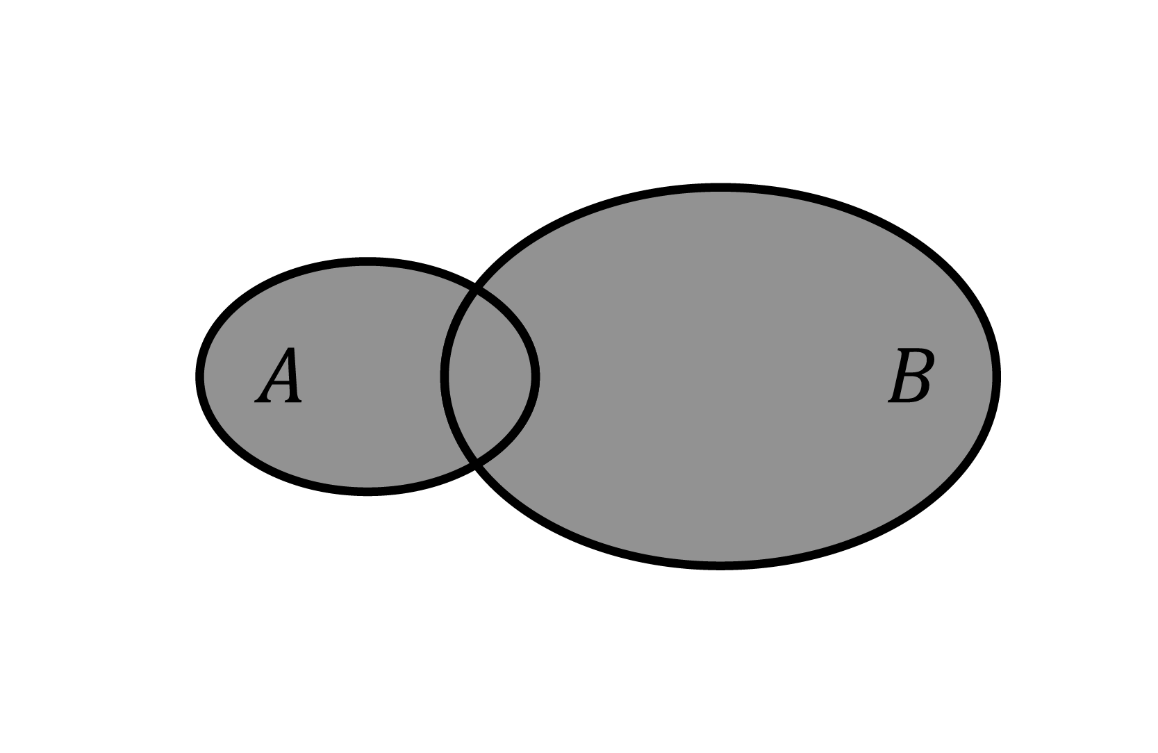 Operazioni con gli insiemi - Matematica : Spiegazioni ed Esercizi - evulpo