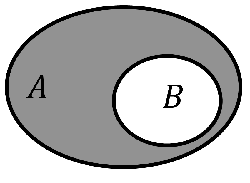 Operazioni con gli insiemi - Matematica : Spiegazioni ed Esercizi - evulpo