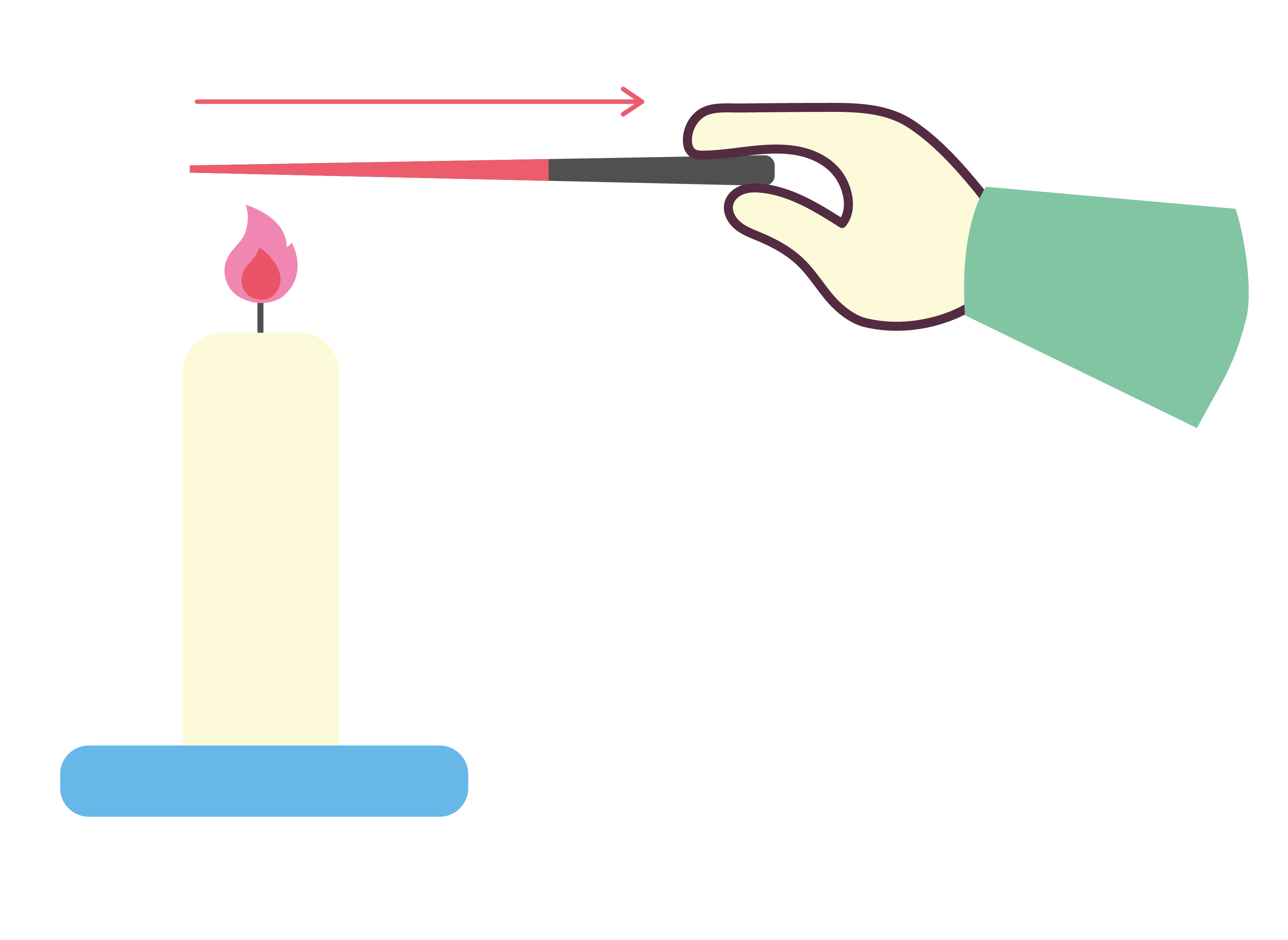 Propagazione del calore - Fisica : Spiegazioni ed Esercizi - evulpo