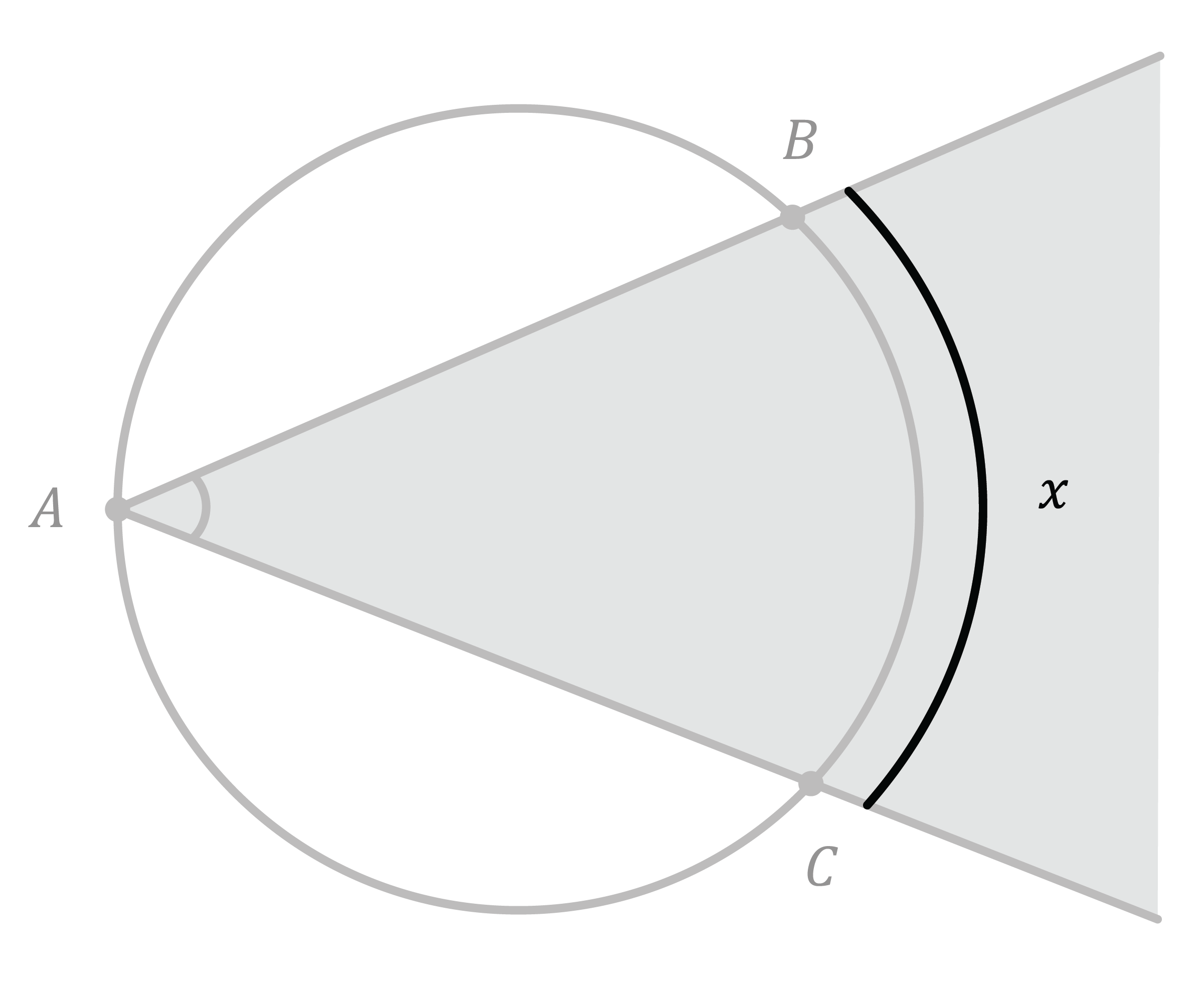 Ângulos inscritos e excêntricos a uma circunferência - Matemática ...
