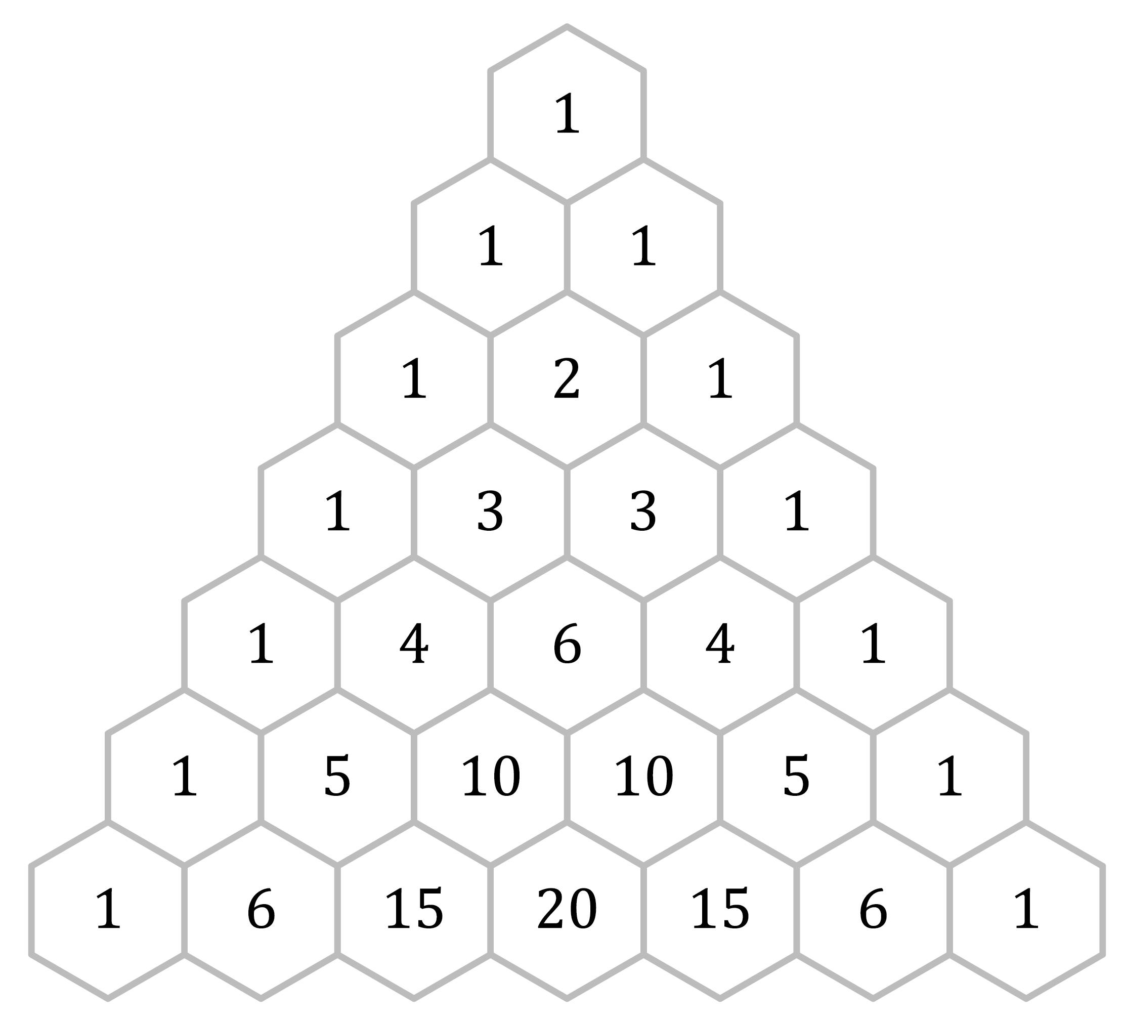 Triângulo de Pascal e binómio de Newton: Propriedades - Matemática A ...