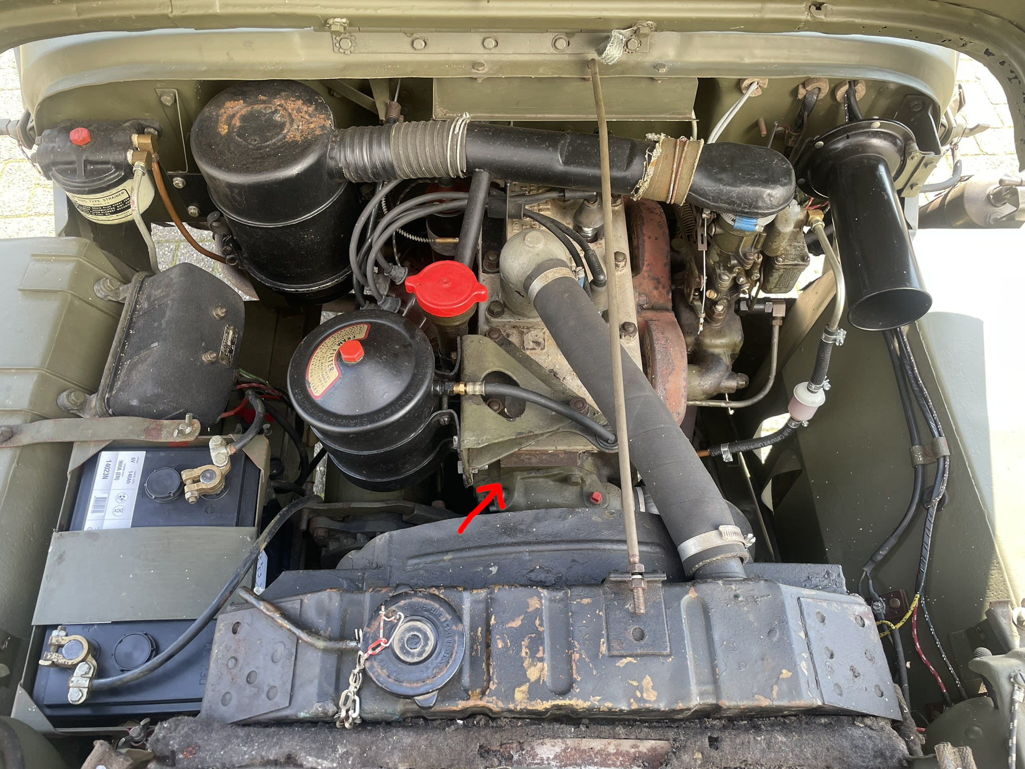 Facts & Features Willys/Ford GPW