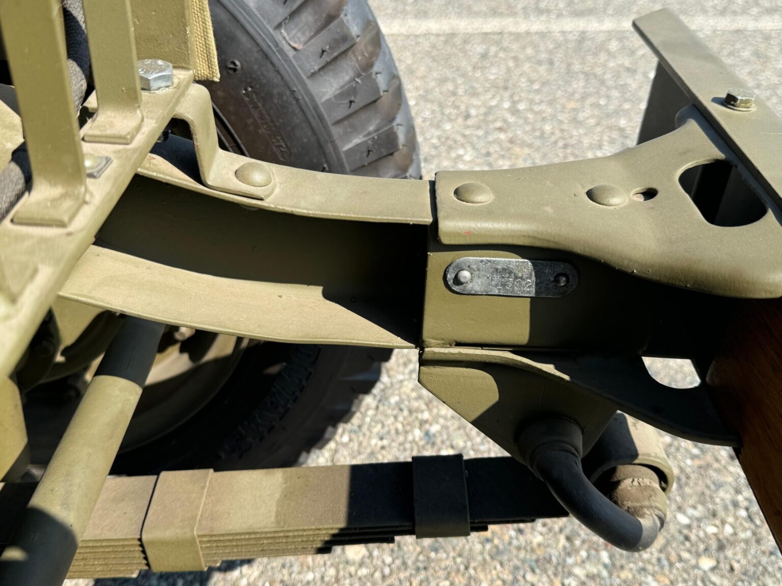 Facts & Features Willys/Ford GPW