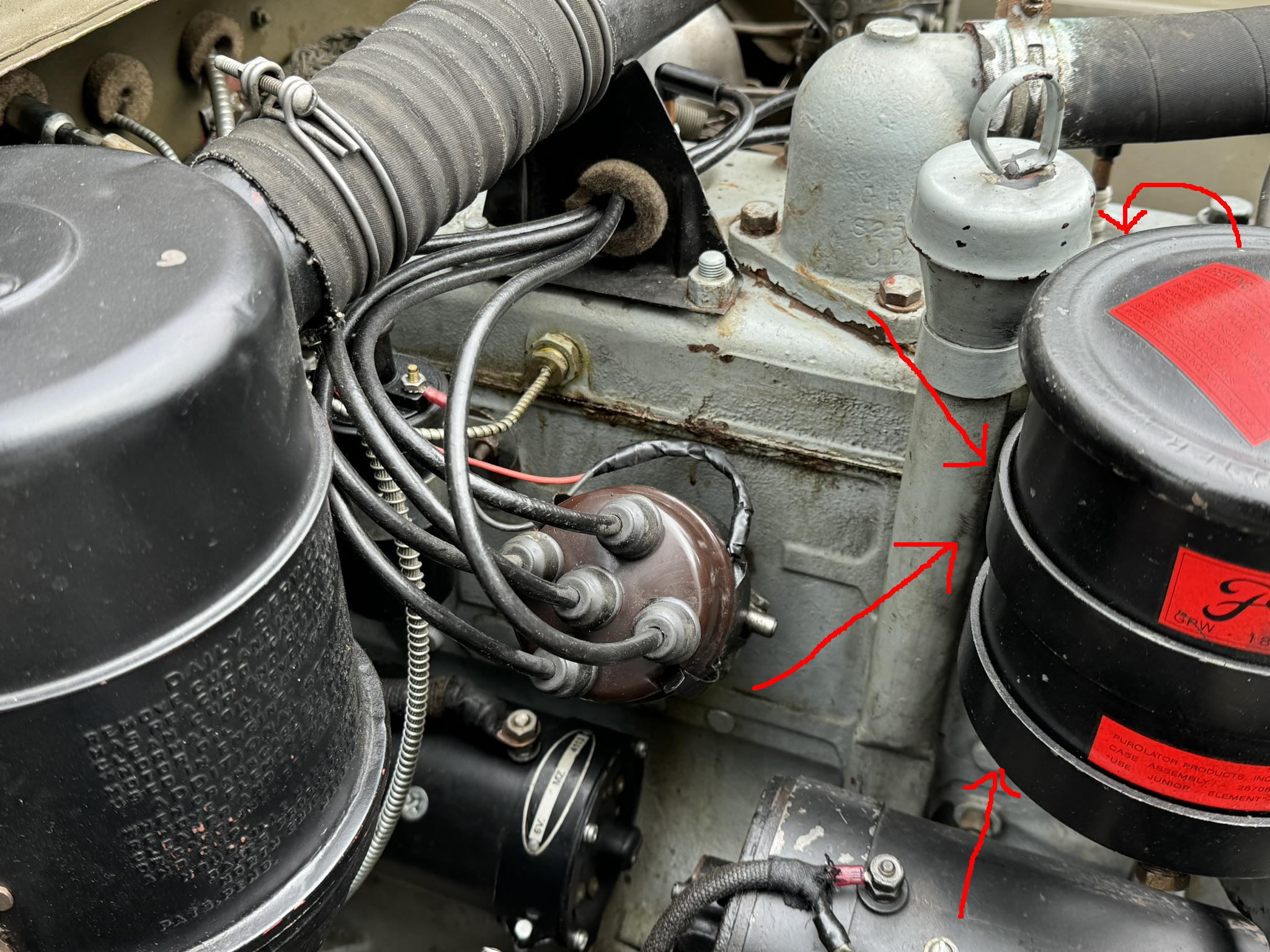 Facts & Features Willys/Ford GPW