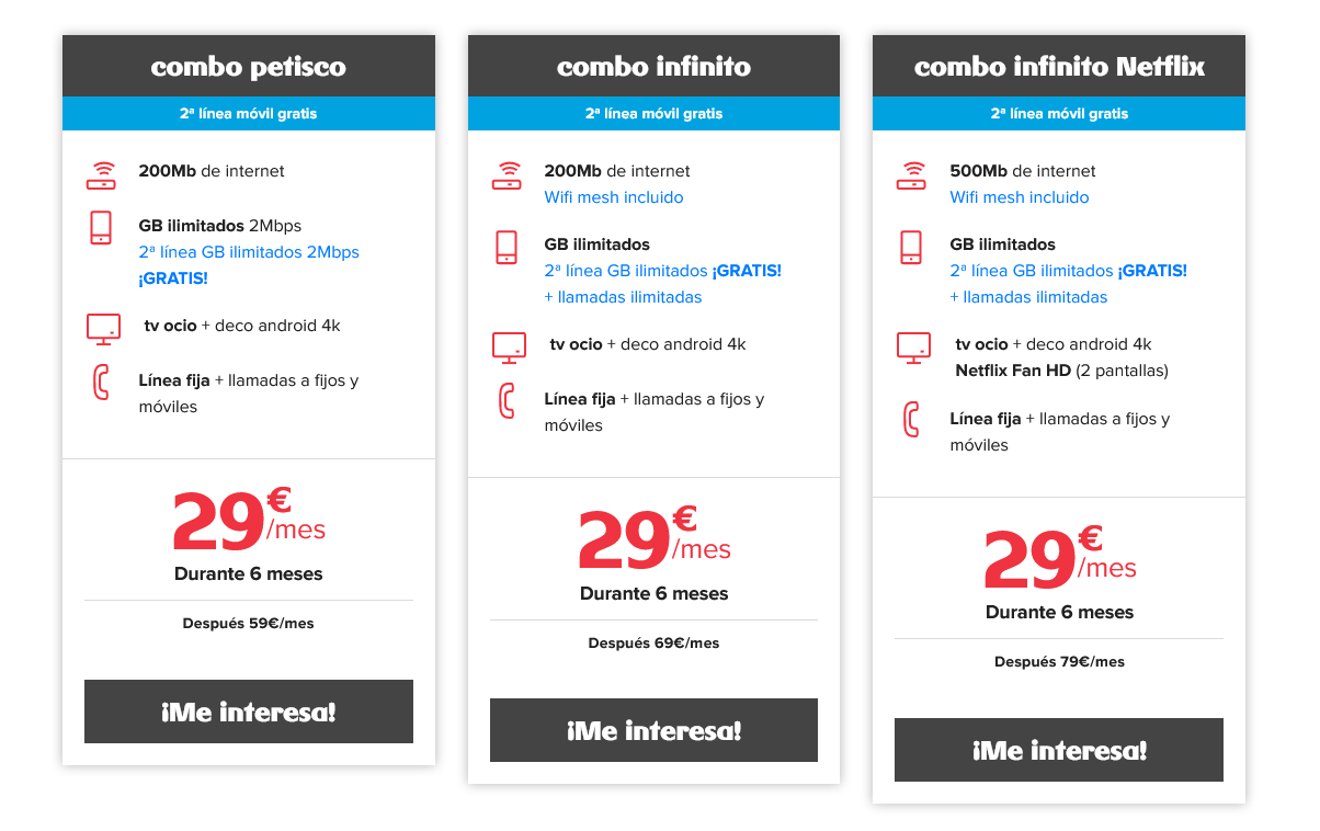 Internet Mundo R: Fibra óptica para Internet en Casa