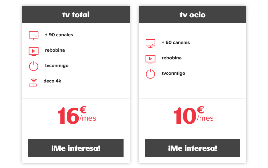 Internet Mundo R: Fibra óptica para Internet en Casa