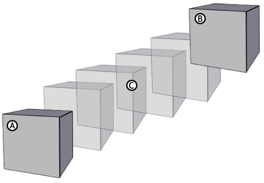 SFMLab • KeyFrame Mover