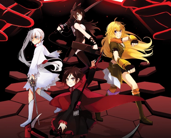 SFMLab • Rwby Grimm Eclipse Voice lines