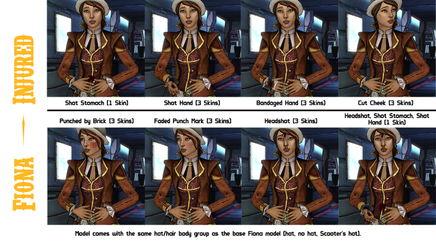 SFMLab • Tales from the Borderlands - Fiona Model Pack