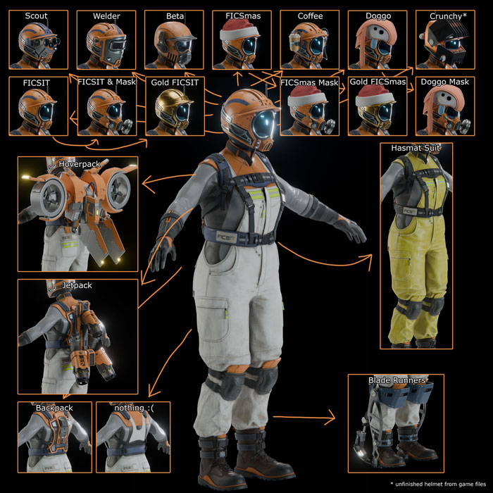 Open3DLab • Pioneer - Satisfactory