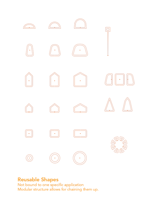 SmutBase • Custom Bone Shape Library (NSFW)