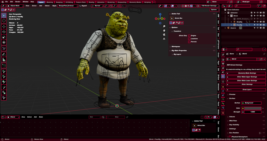 Open3DLab • Shrek