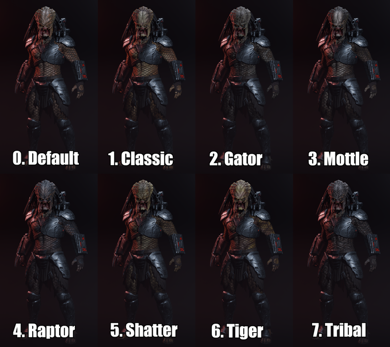 Open3DLab • Predator Blender Pack