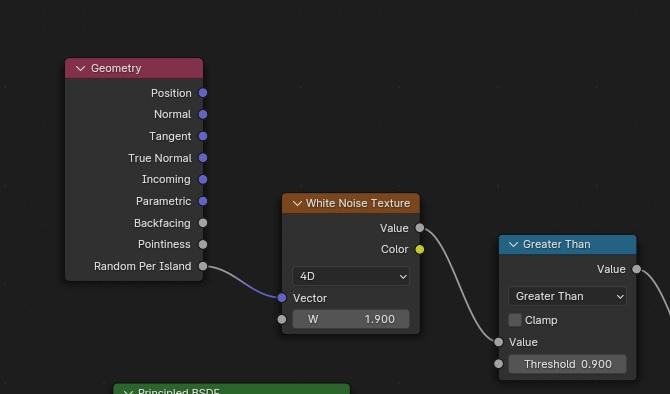 Open3DLab • The Backrooms level 0 (the Blender Rooms)