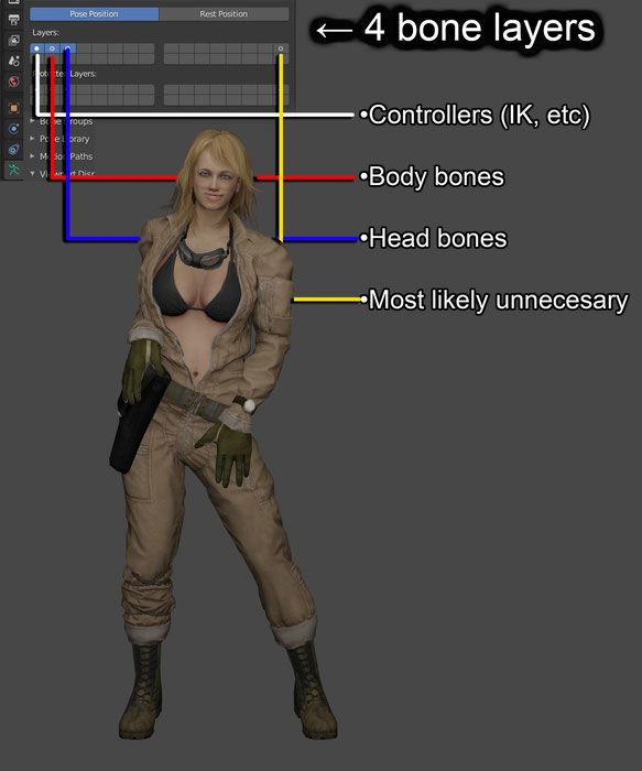 Open3DLab Mgs3 Eva