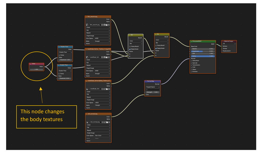 SmutBase • The Lewd Dude by Skuddbutt