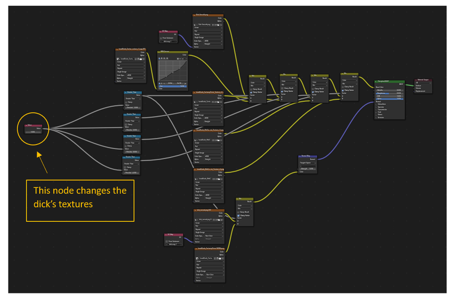 SmutBase • The Lewd Dude by Skuddbutt