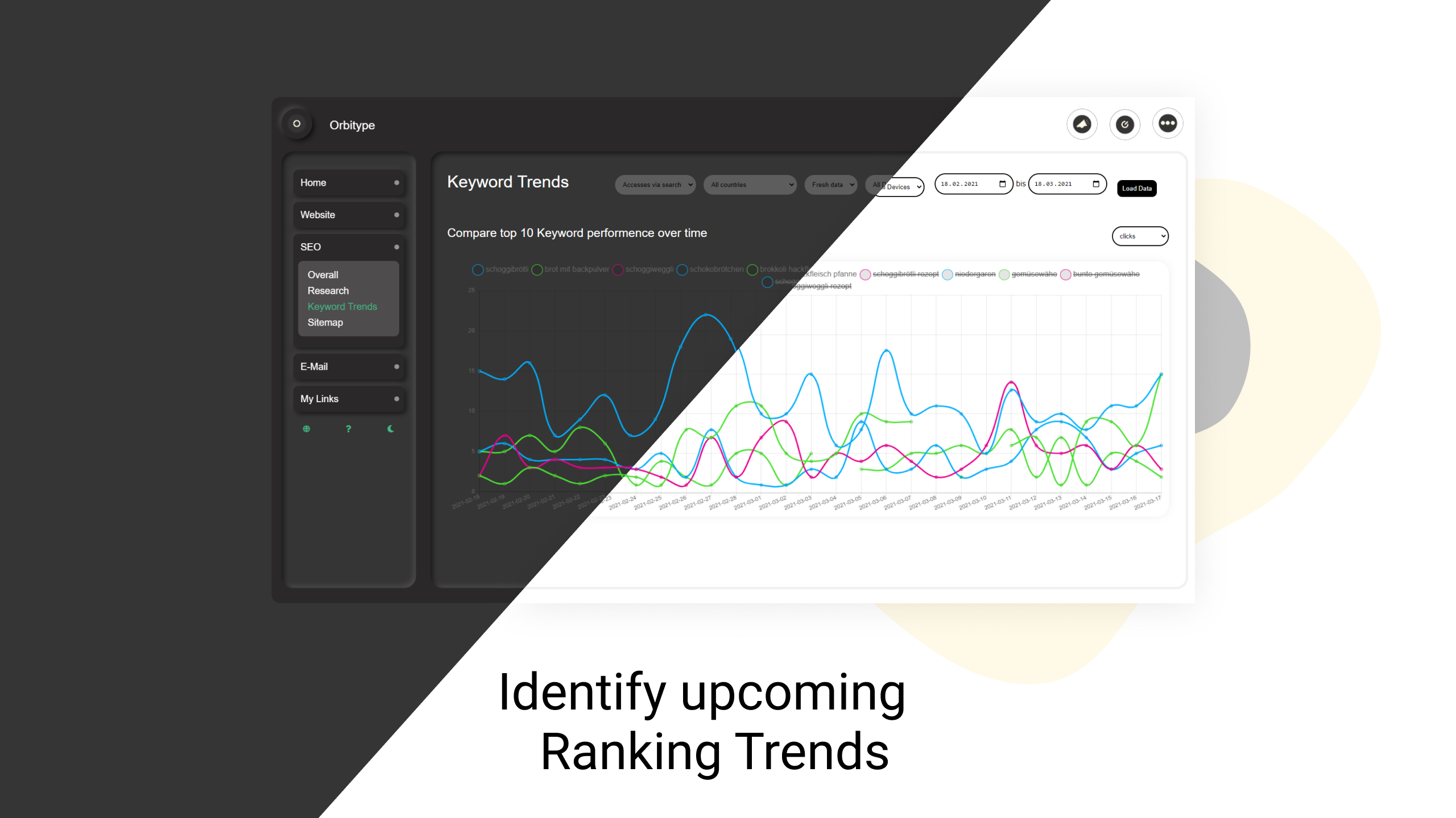 GitHub - common-repository/orbitype: Mirror of WordPress.org plugin: orbitype